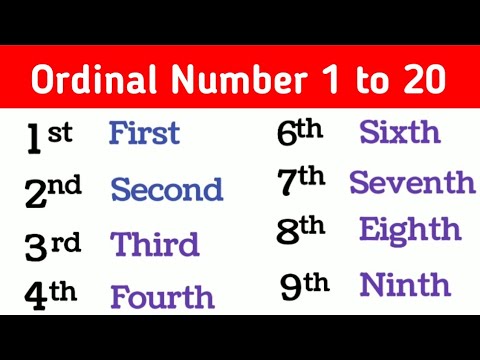 Ordinal Numbers| Ordinal Numbers Spelling 1 to 20 - YouTube
