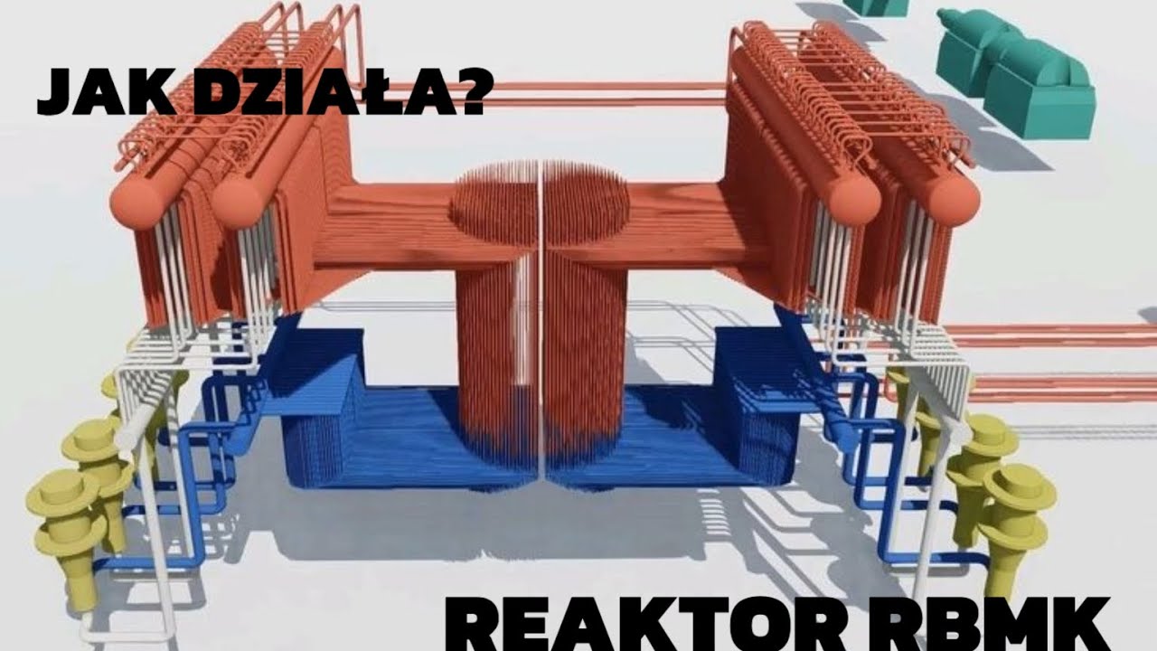 Jak działa reaktor RBMK - YouTube