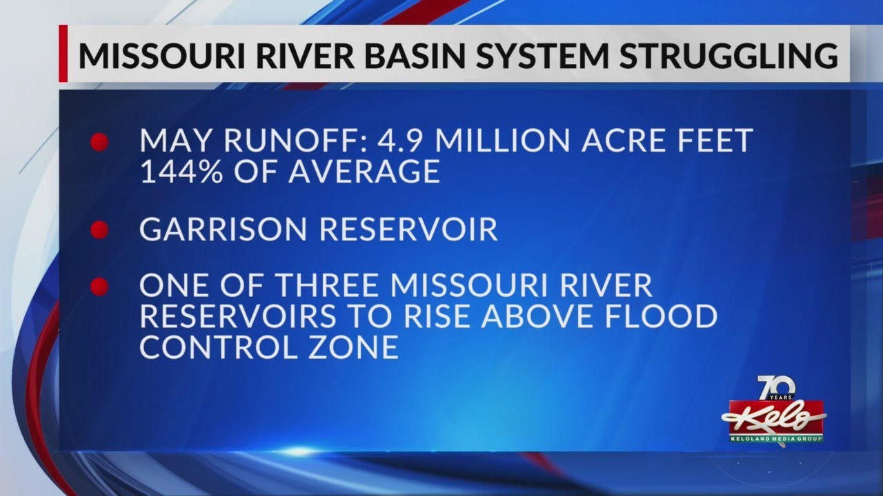 Above normal runoff on the Missouri River basin - YouTube
