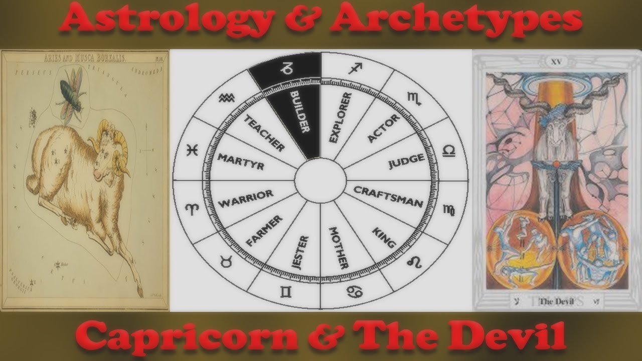 Capricorn & The Devil | Astrology & Archetypes - YouTube