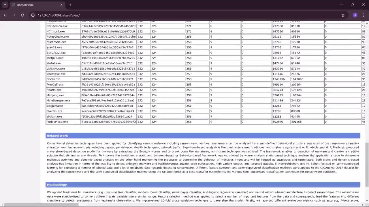 RANSOMWARE CLASSIFICATION AND DETECTION WITH MACHINE LEARNING ALGORITHMS - YouTube