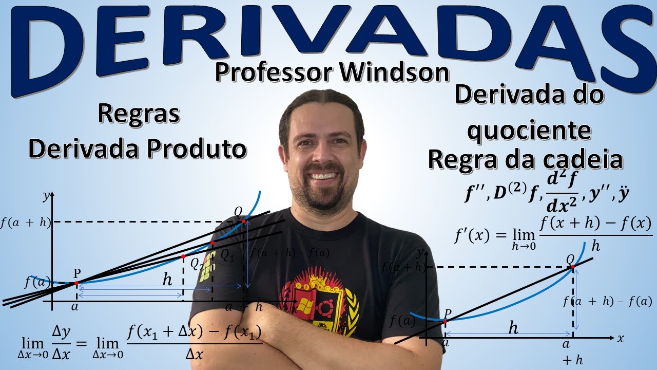 Derivadas - Regras de Derivação - Parte 1 - Prof. Windson - YouTube