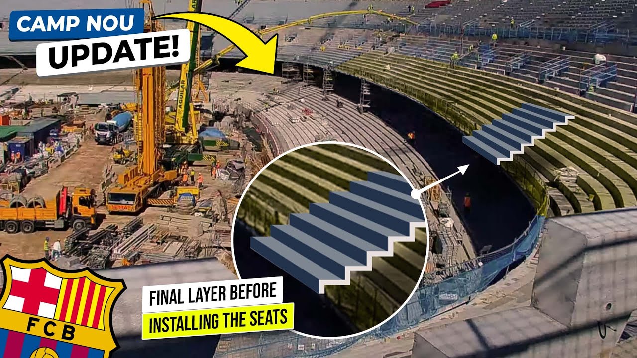 NEW Camp Nou Construction Update (8 October 2024) - YouTube