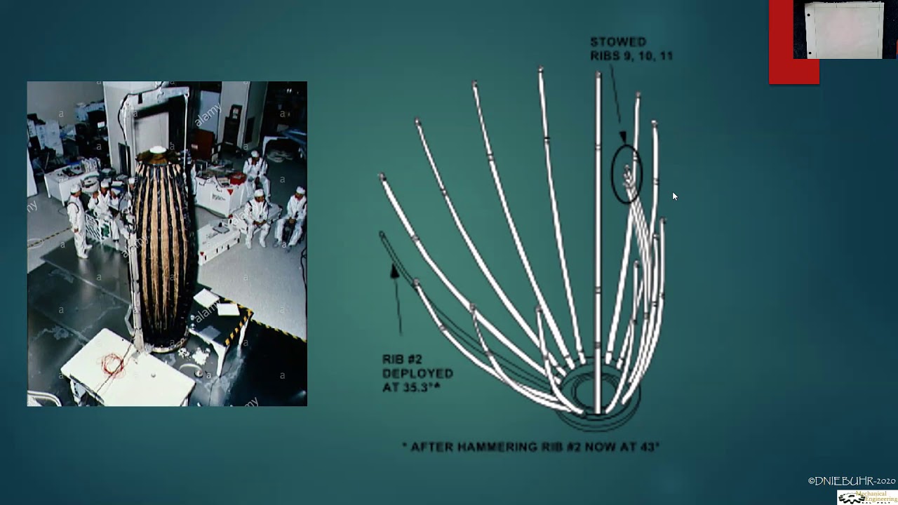 ME 211 Lecture 25 Ch8 S20 - YouTube