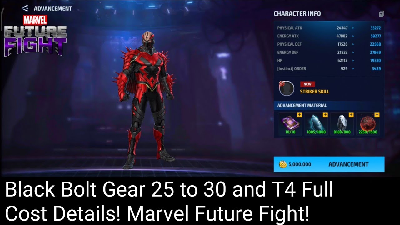 Black Bolt Gear 25 to 30 and T4 Full Cost Details! Marvel Future Fight ...