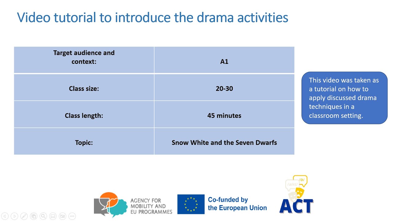 Video Tutorial on the Use of Drama Activities: Snow White - YouTube