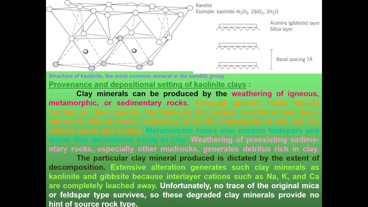 5.4.1 Mudrocks - Kaolinite Clay (Kandite Group) - Composition ...