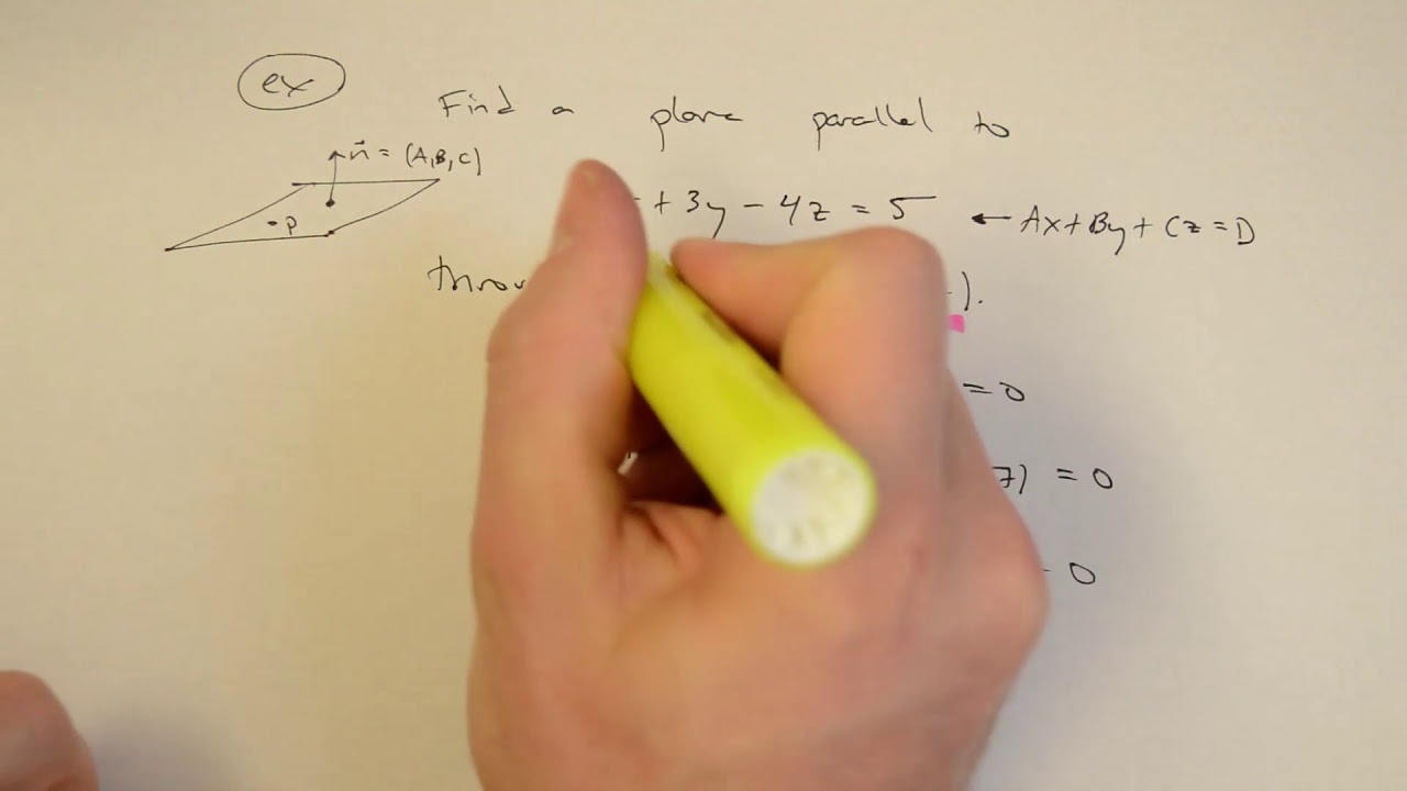 (Calculus 3) Equations of planes in three dimensional space - YouTube