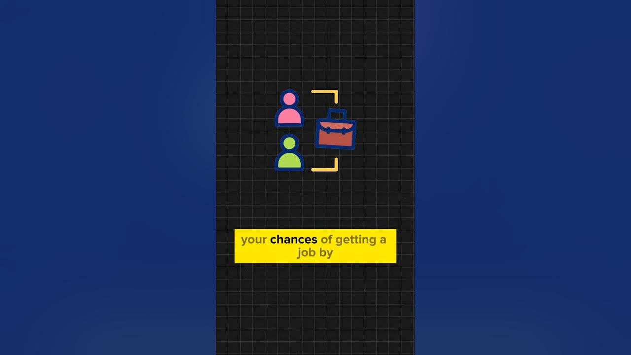 Next Level App For Coder Coding Codinghacks Javascript Youtube