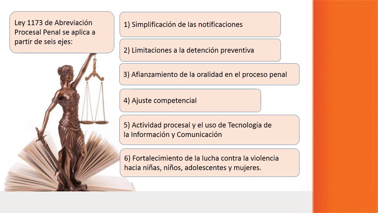 Ley 1173 A - YouTube