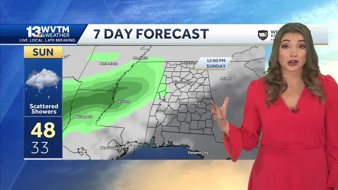 Alabama weather forecast is gradually warming ahead of weekend rain ...