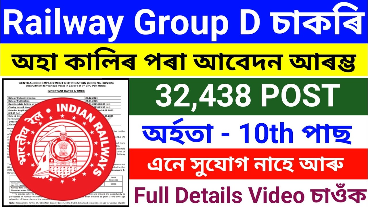 Railway Group D New Recruitment 2025//Railway RRB Group D New Vacancy ...