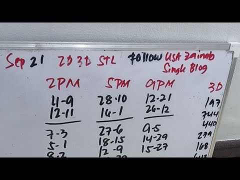 EZ2 3D STL GUIDE TIPS September 21 SUMADA HEARING - YouTube