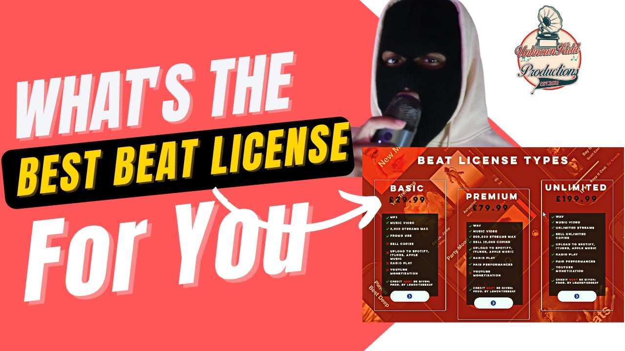 What's The Best Beat License To Buy 2022 - YouTube