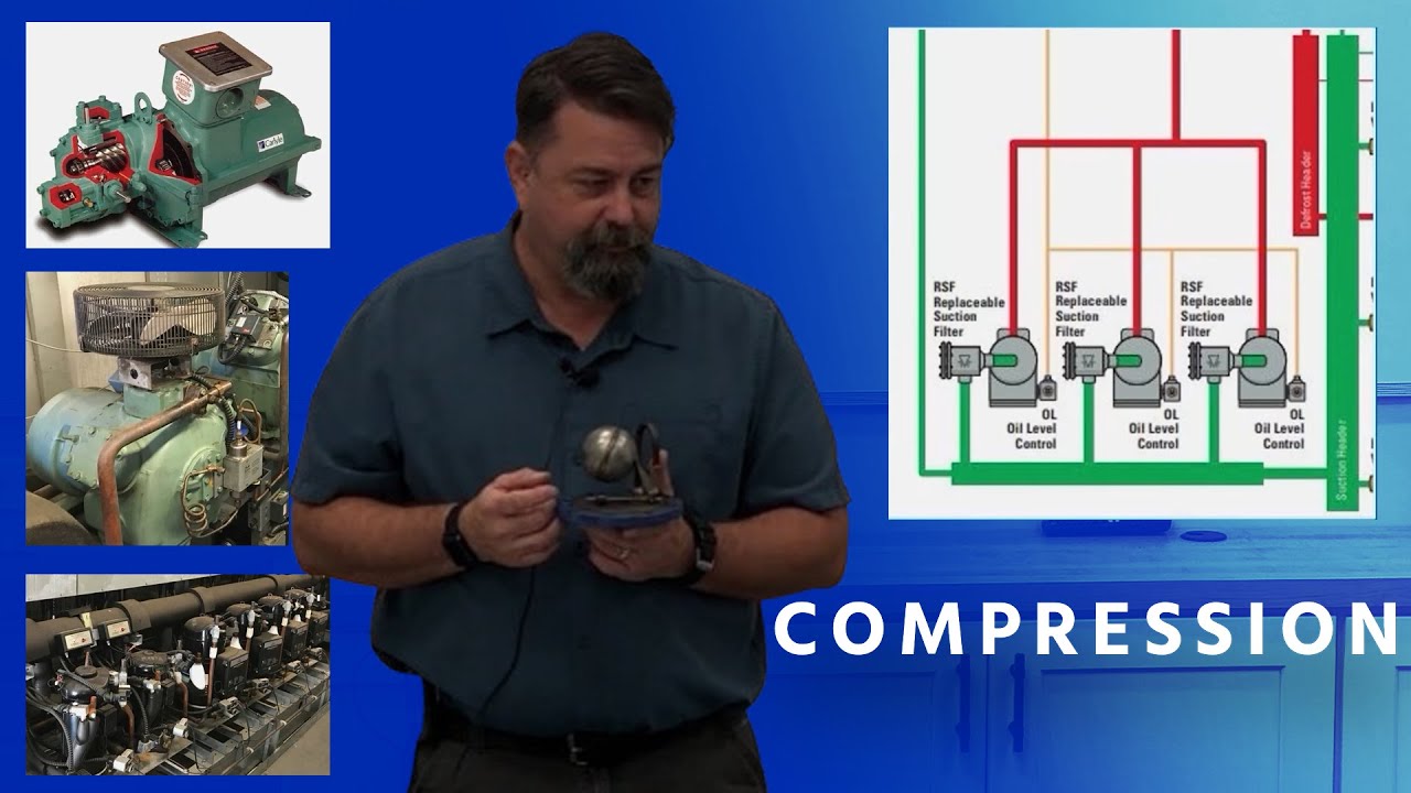 Rack Refrigeration Cycle Part 2 - Compression w/ Matthew Taylor - YouTube
