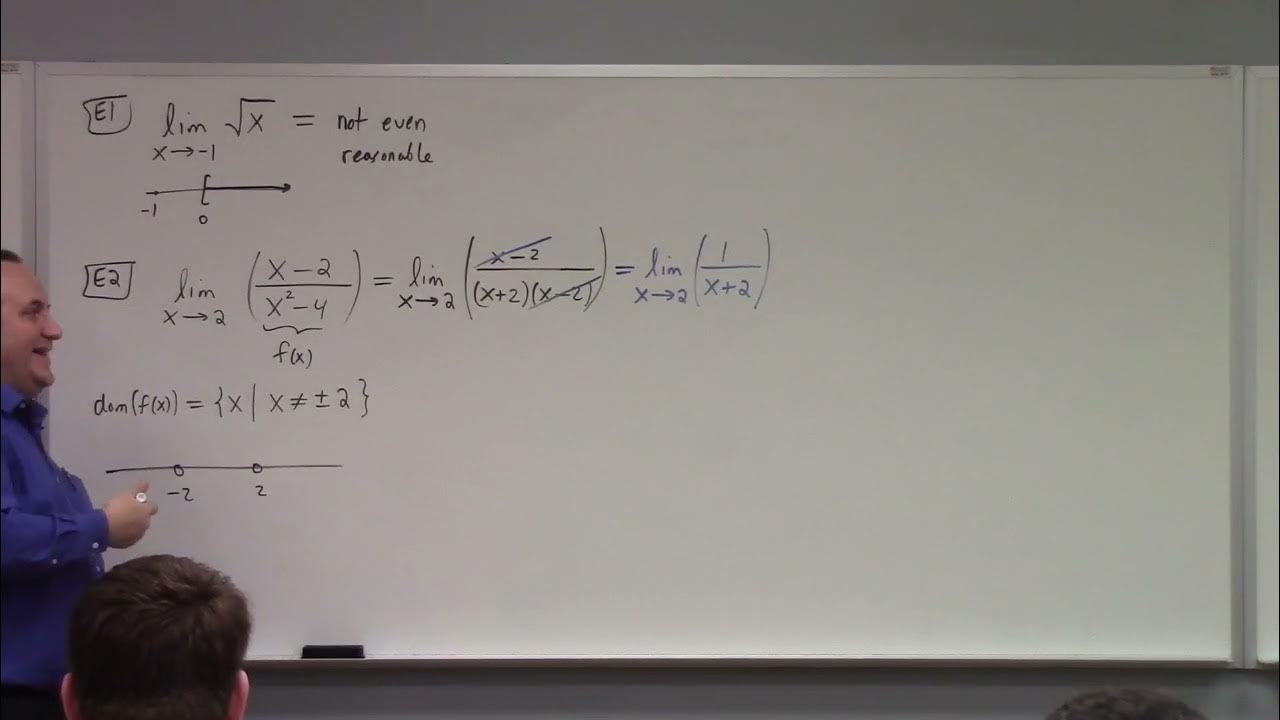 Calculus: limit points, limit laws, select examples, 1-24-24 - YouTube
