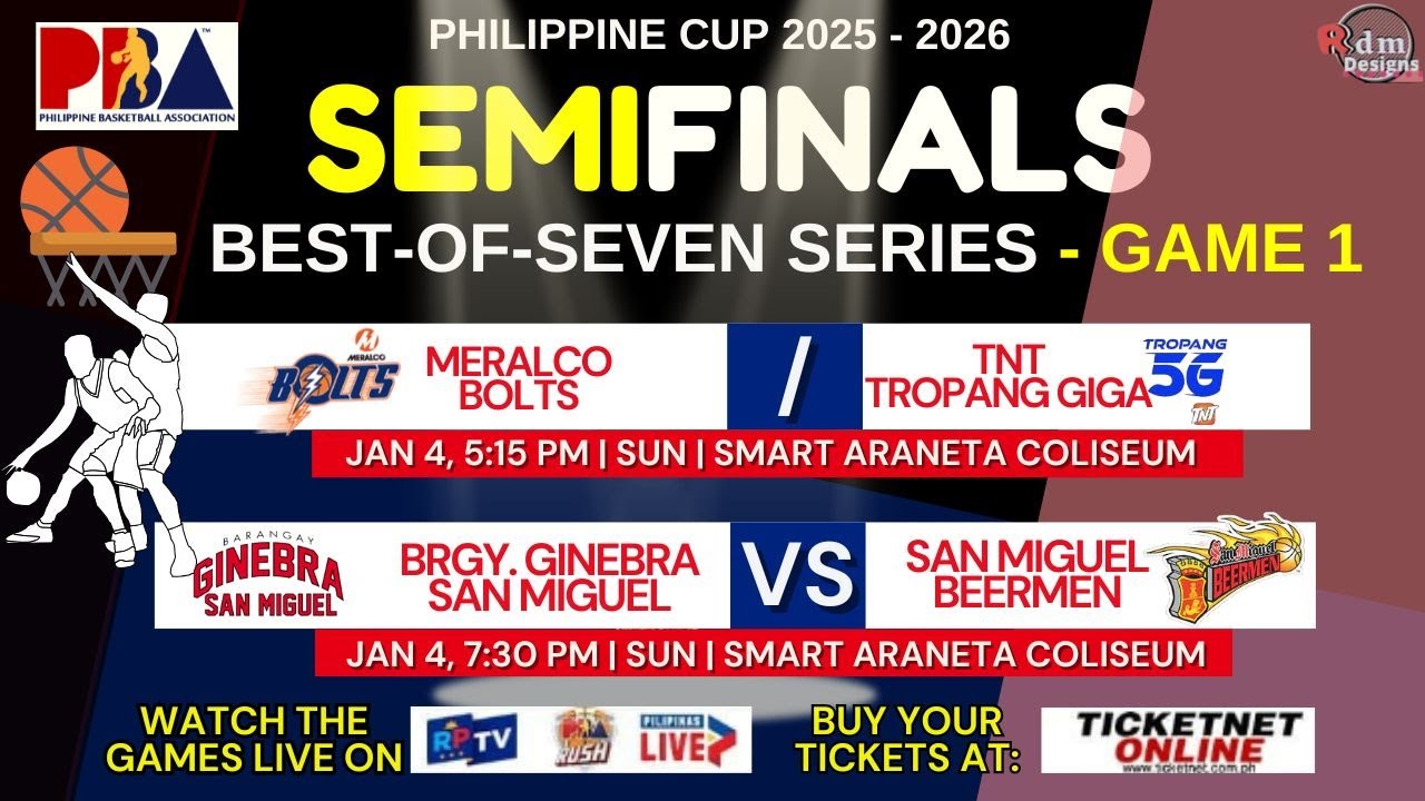 Pba Game Schedule of the Day | Jan 4, 2026 | Philippine Cup 2025-2026 ...