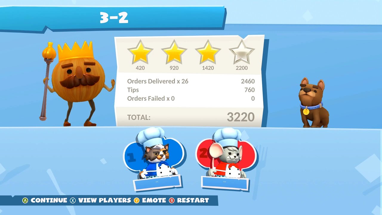 Overcooked 2, Carnival of Chaos 3-2, 2 players, score 3220! - YouTube