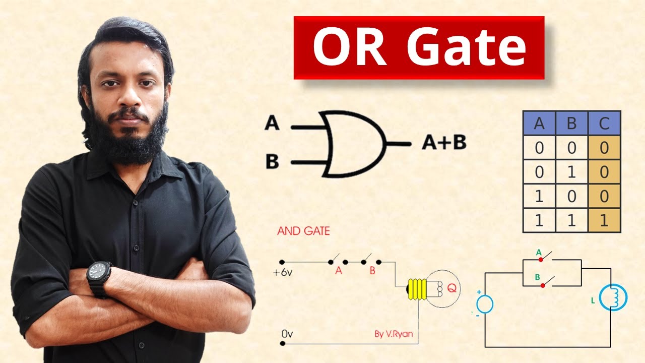 What is OR gate || How OR gate works || অরগেট কিভাবে কাজ করে || HSC ...