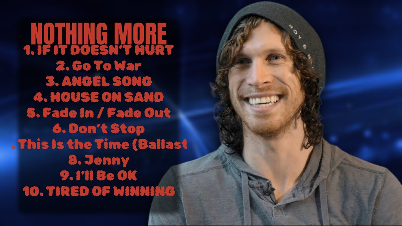 Nothing More-The year's must-listen hits-Top-Charting Tracks ...