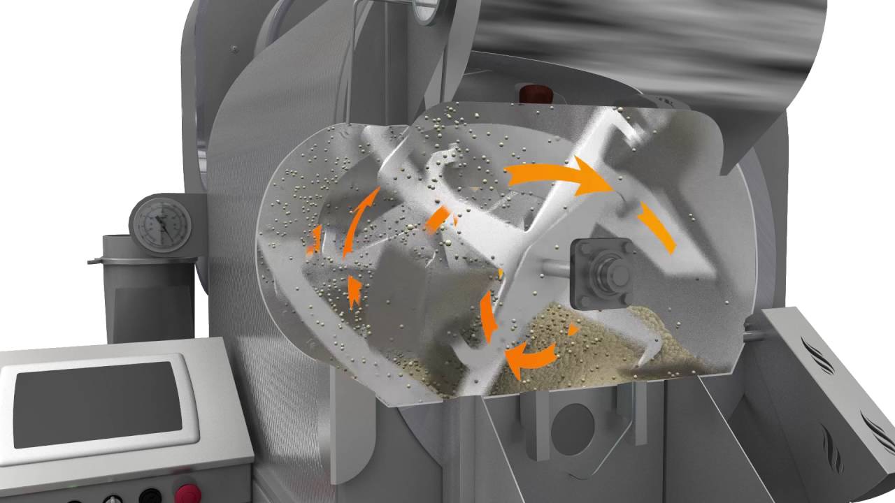 Loring roaster bean agitation - YouTube