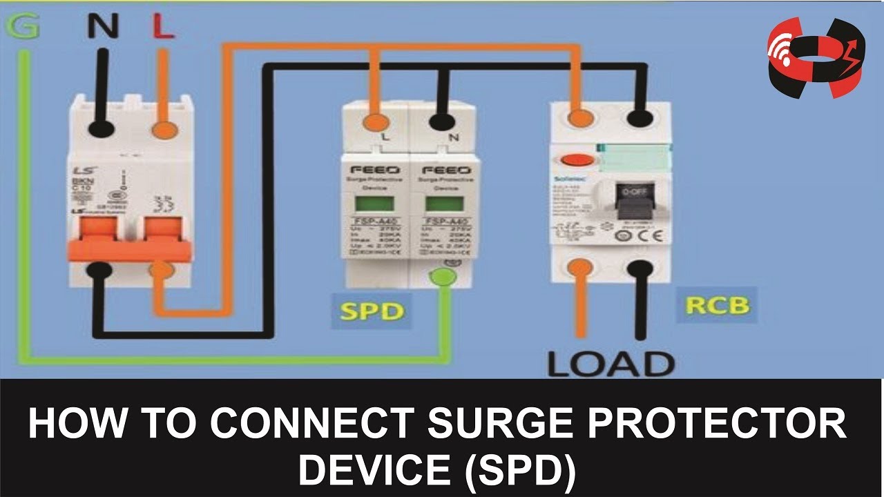 How to Connect a Surge Protector Device - YouTube