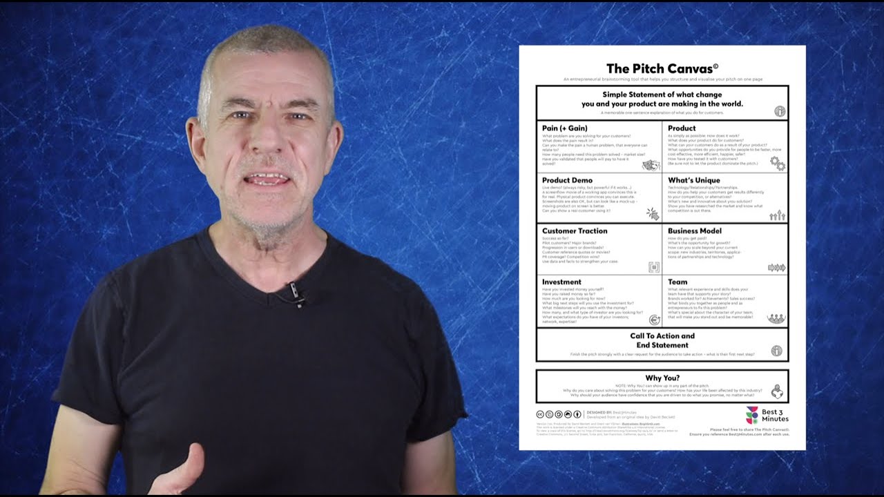 What is The Pitch Canvas©? - YouTube