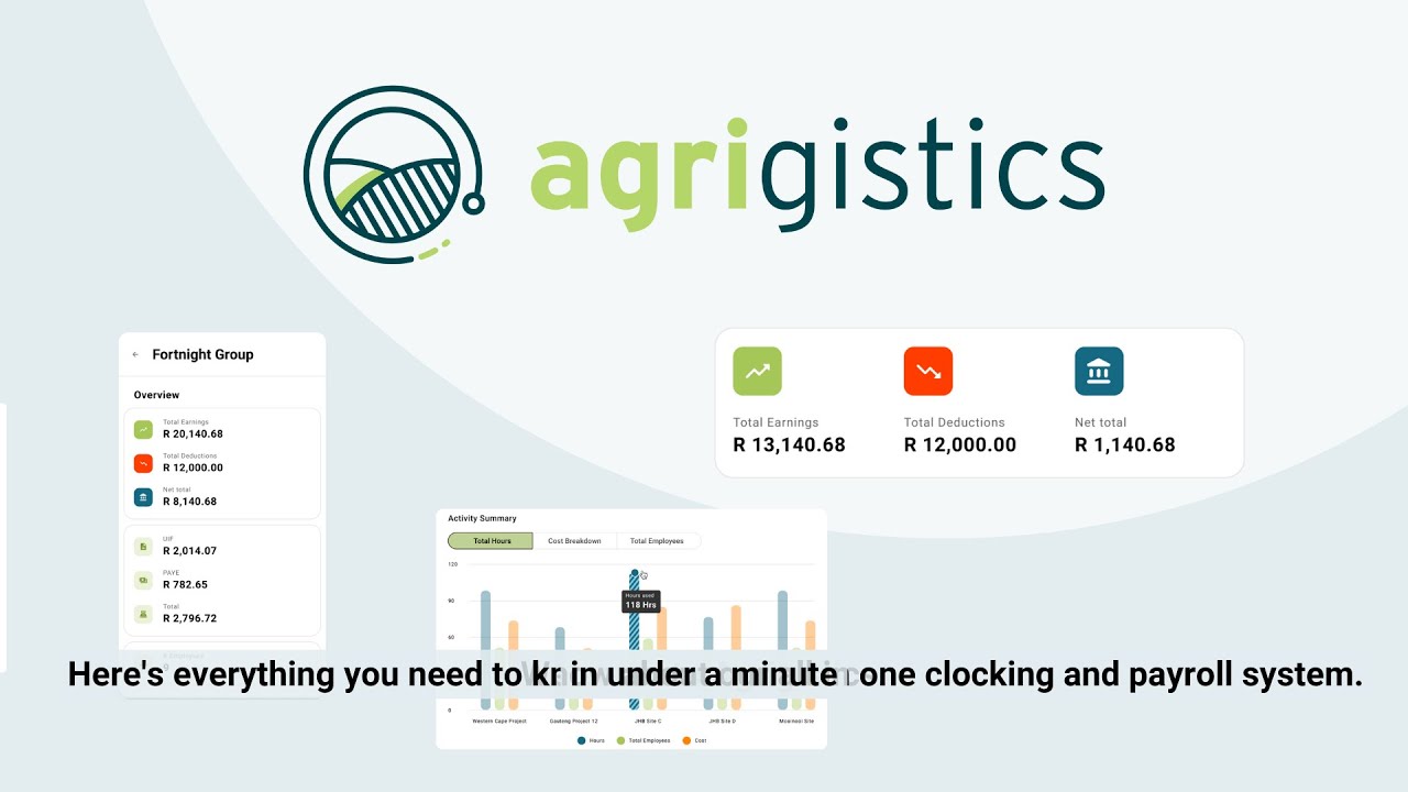 Recap Of Agrigistics Labour Solution - YouTube