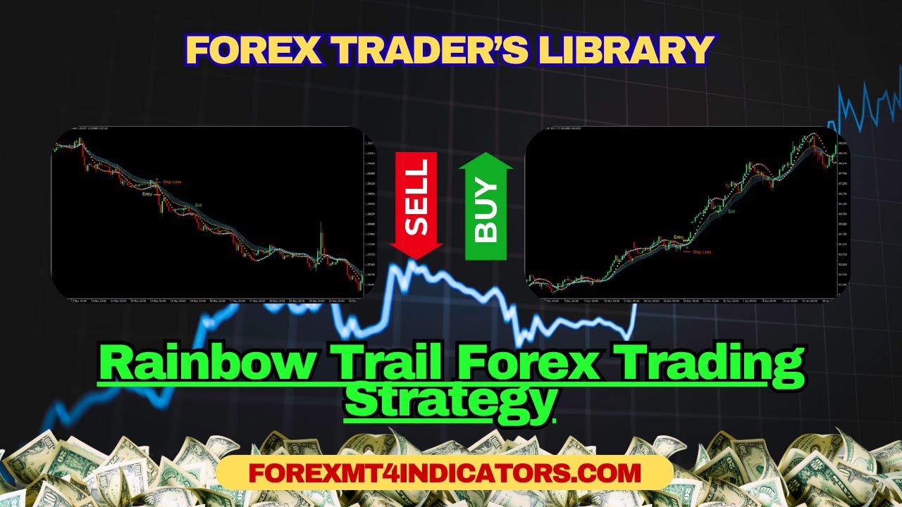 Rainbow Trail Forex Trading Strategy - YouTube