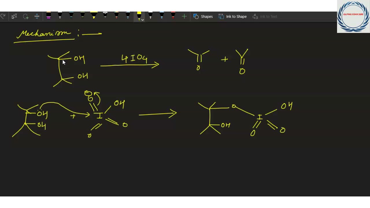 OsO4 +HIO4. lemieux johnson oxidation. mechanism of lemieux johnson ...