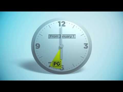 ABC TV promo for Classifications Code of Practice (2012-)