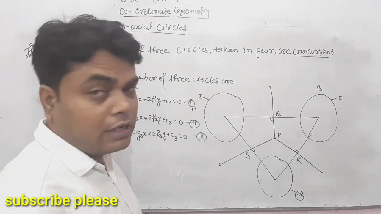 Concurrent circles||radical asix||coaxial axis||jee||B.SC-1 co ordinate ...