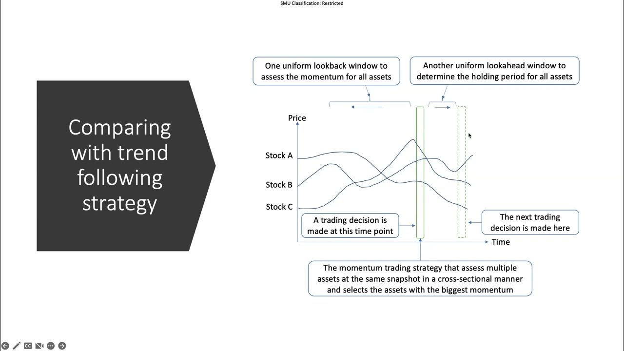 Quantitative trading strategies lecture 7.1 - momentum trading strategy - YouTube
