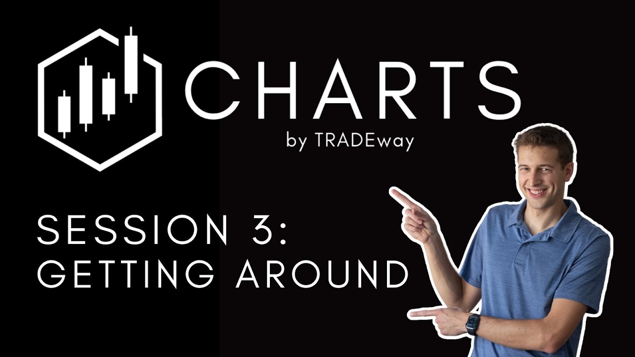 CHARTS by TRADEway - Session 3: Getting Around - YouTube