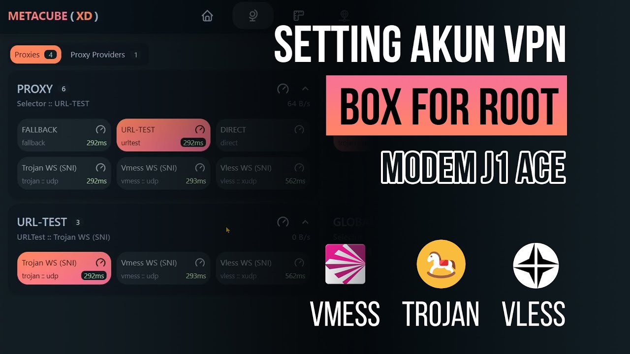 Tutorial Setting Akun VPN di Box For Root (BFR) Modem J1 Ace (VMESS ...