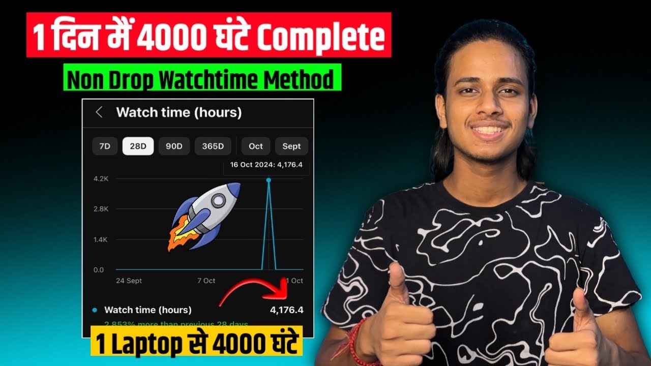 🚀4000 घंटे 1 दिन मैं | Non Drop Watchtime | Non Drop Watchtime Method ...
