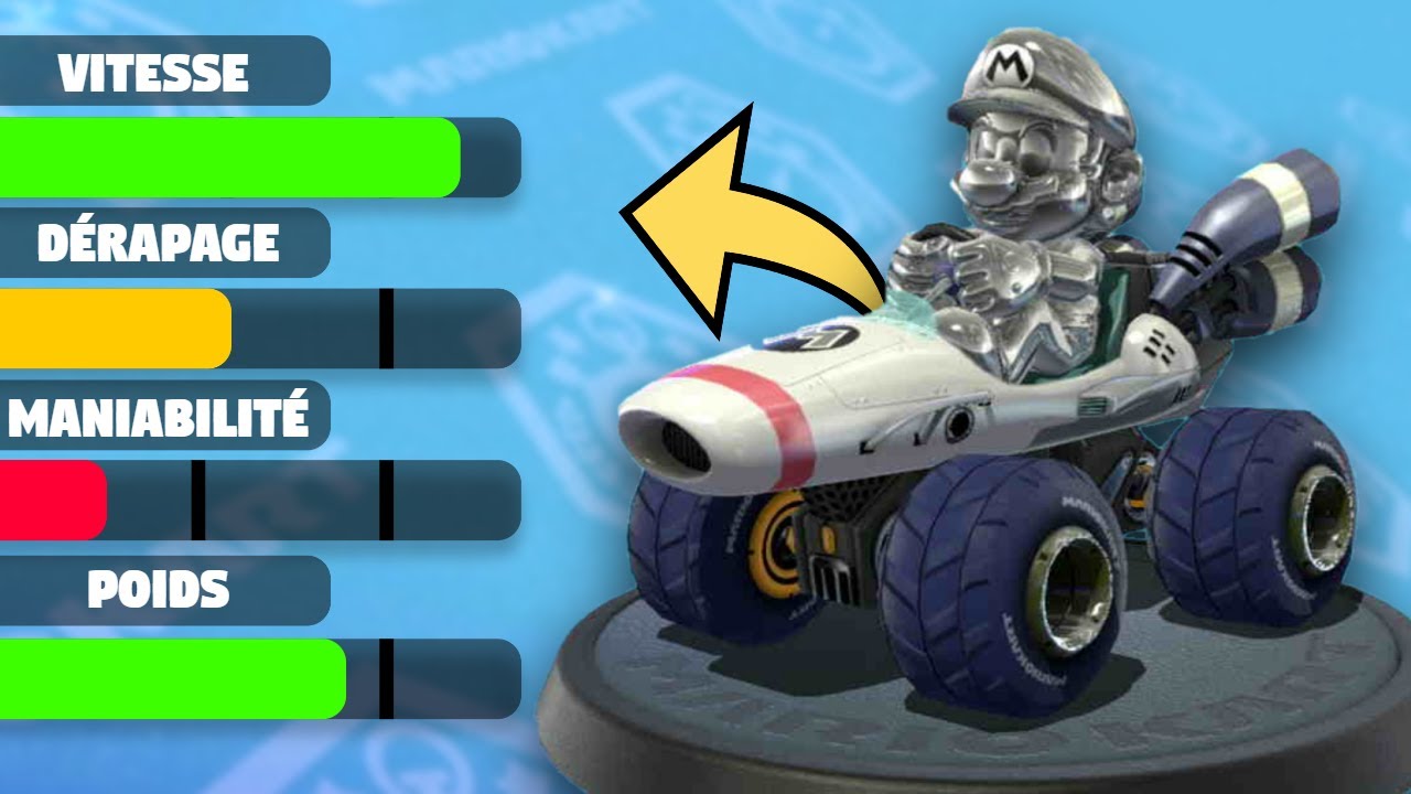 Que vaut la compo META de MARIO KART 7 dans MK8DX !? - YouTube