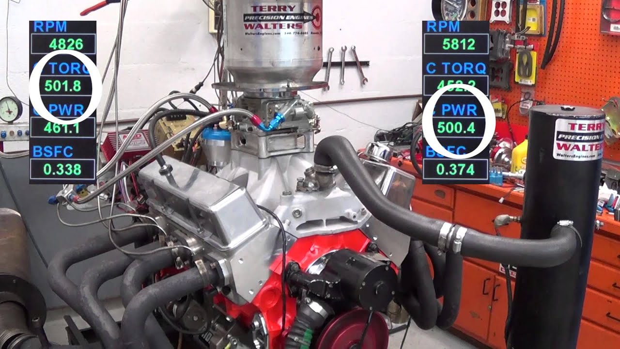 396 SBC, 87 Pump Gas, 506 ft.lbs@4800RPM 502HP@5500RPM - YouTube