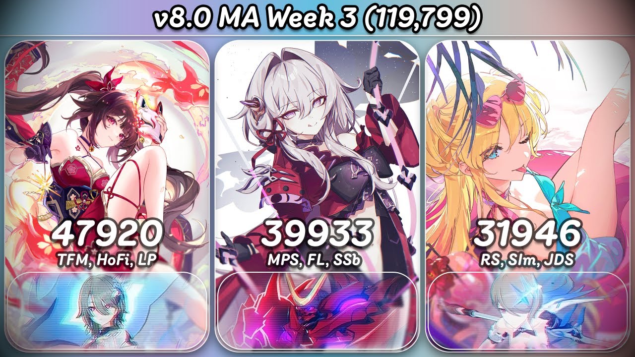 HI3 Exalted MA v8.0 (119,799) | SSS Vita 47920, SSS Jizo Mitama 39933 ...