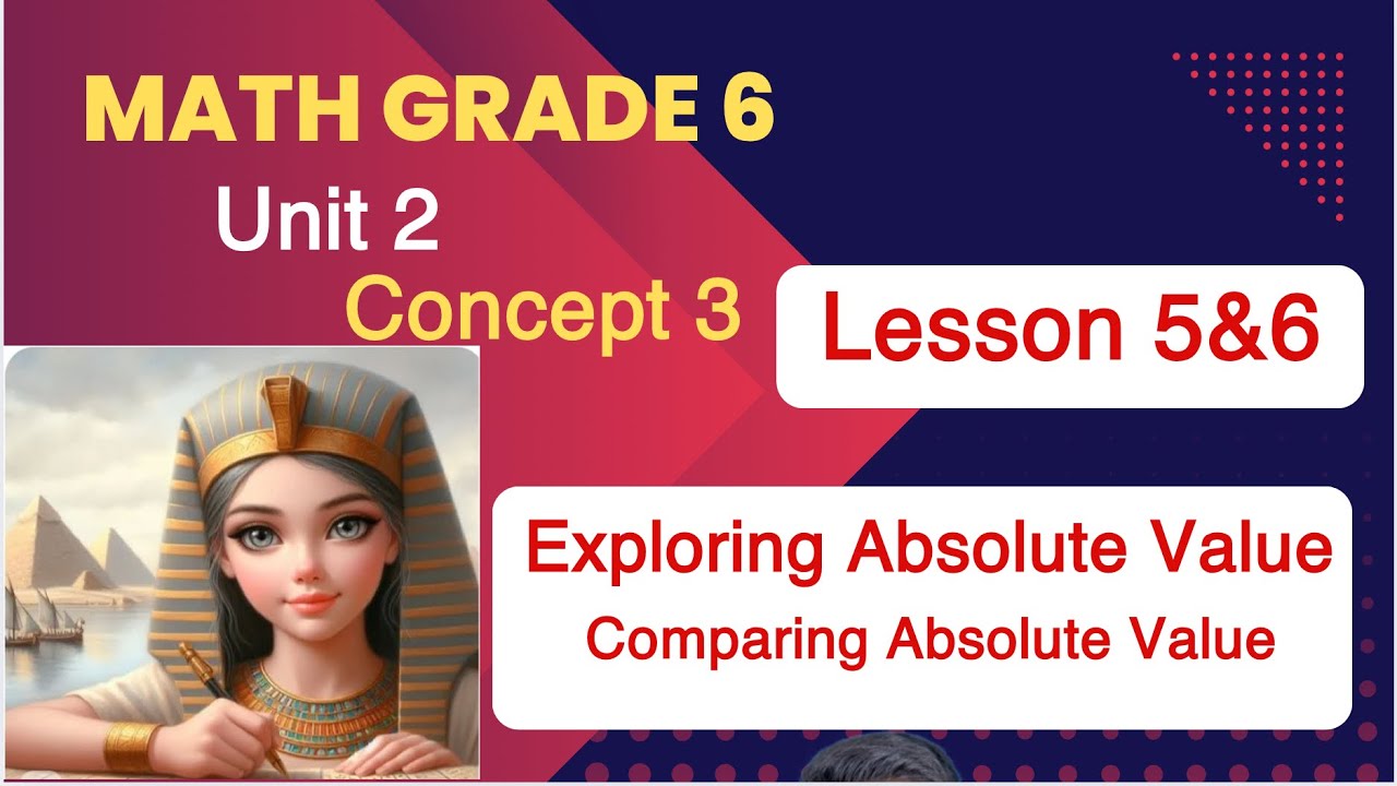 Math Grade 6 / Absolute Value - Comparing absolute Value/ ماث سادسة ...