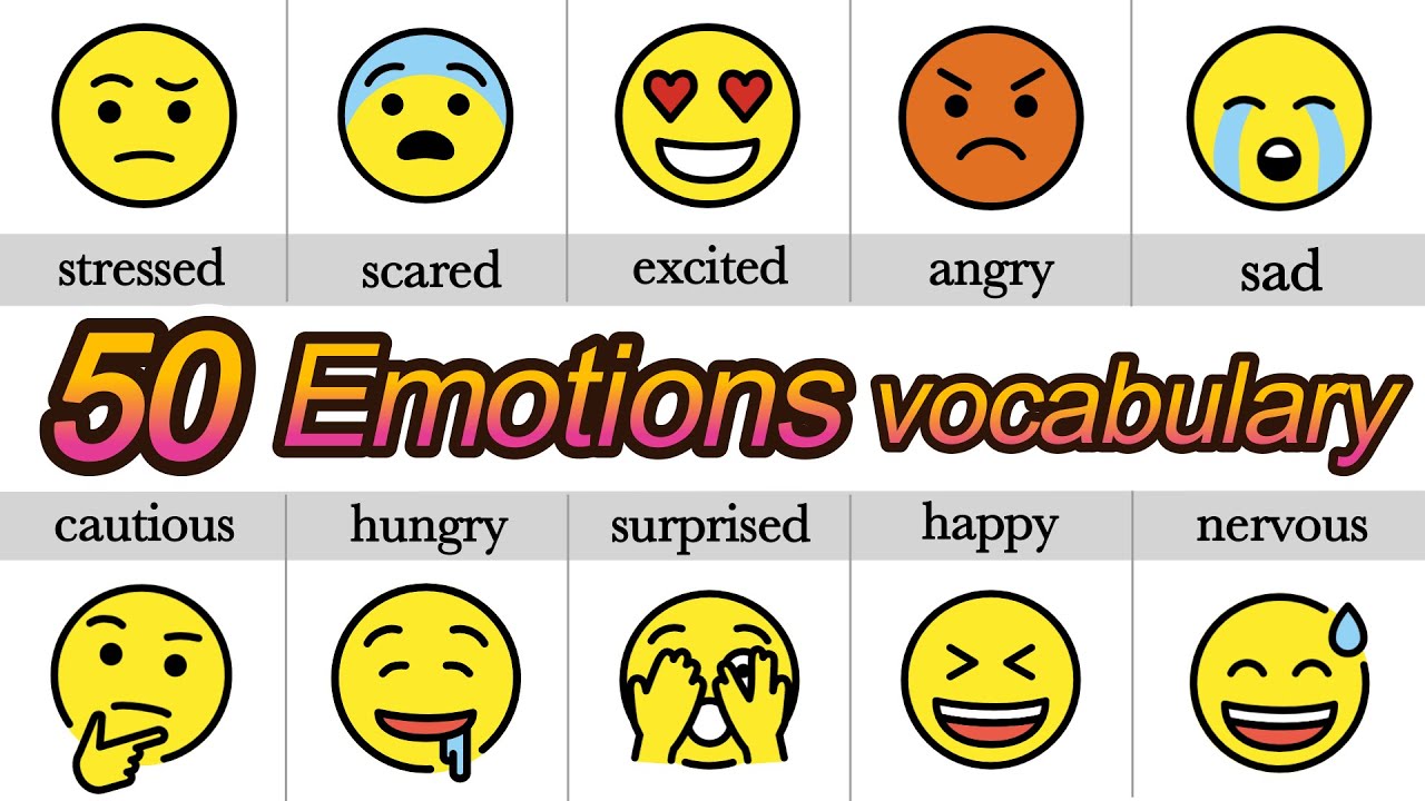 【Emotions】50 English vocabulary｜Learn with Audio and Visuals in a ...