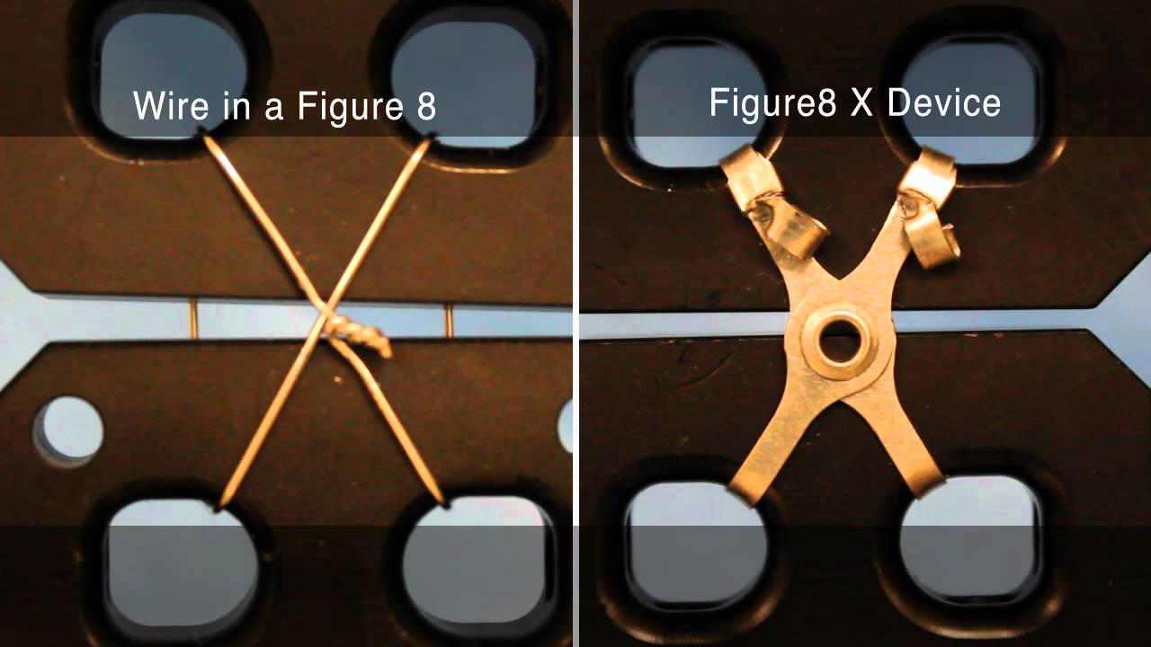 Figure 8 Sternal Closure Device Bench Top Comparison.mp4 - YouTube