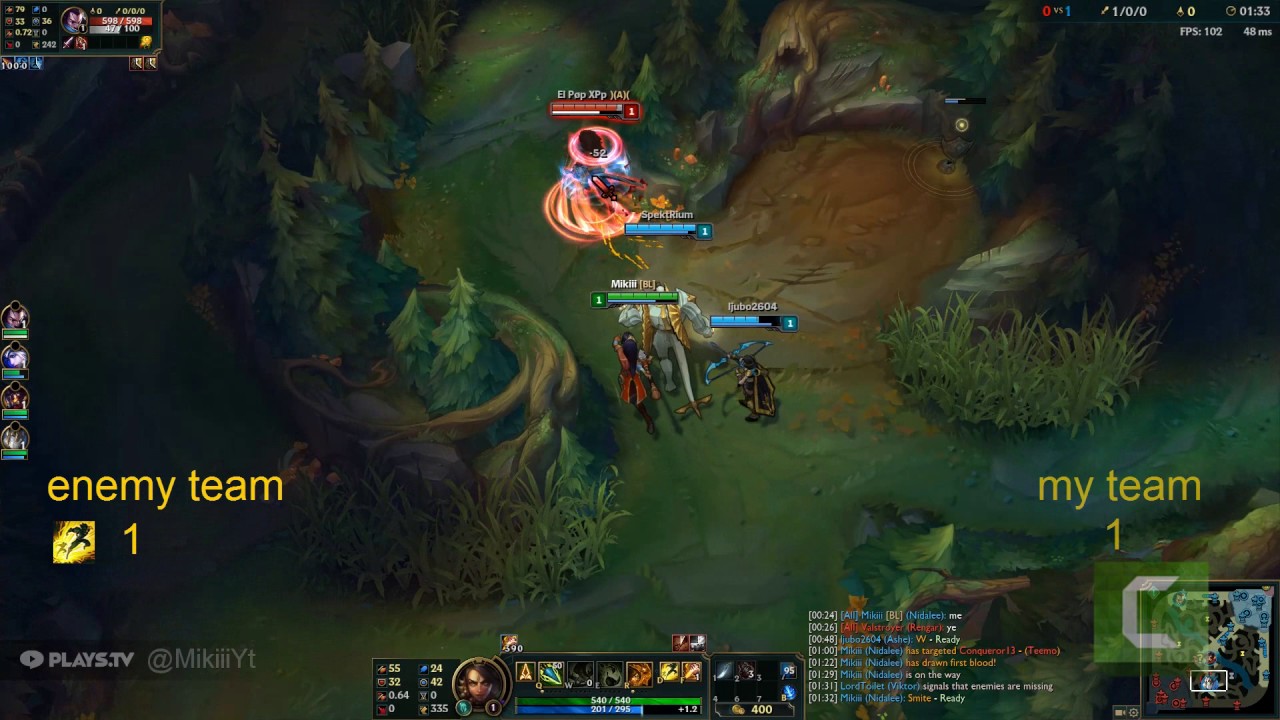 How to win early game with Nidalee/TEAMWORK - YouTube