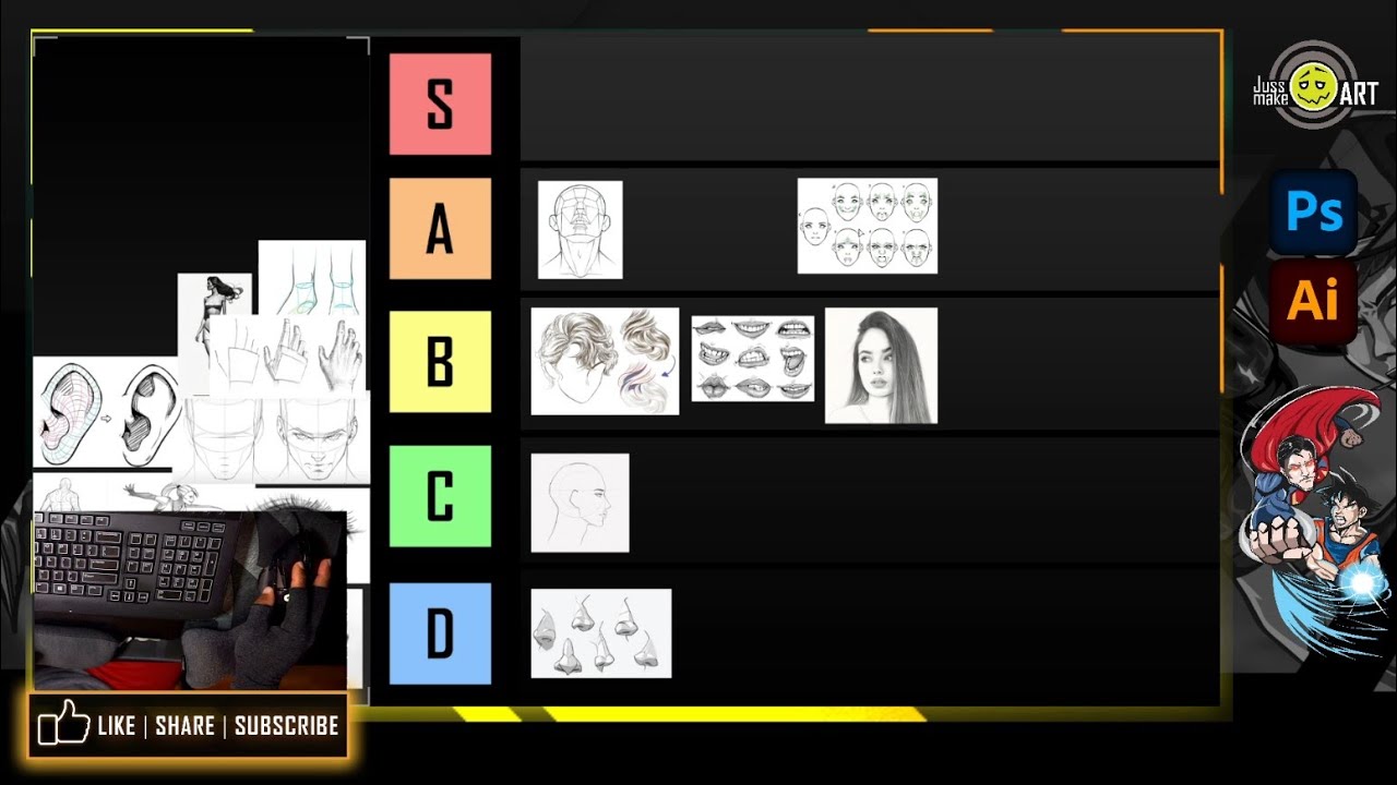 Ranking the HARDEST Body parts Artist have to Draw Tier List! - YouTube