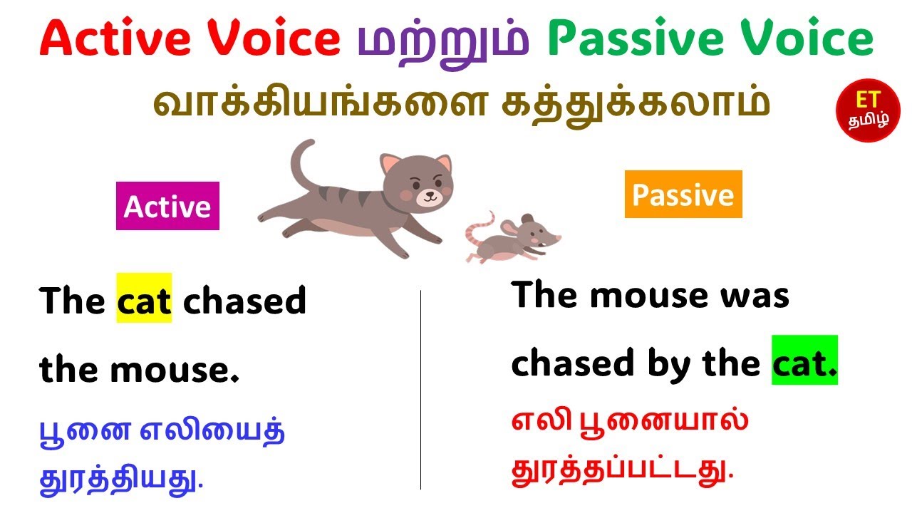 Active Voice Vs Passive Voice | English learning for beginners ...