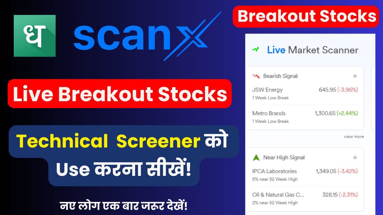 Dhan New Updates | Dhan Scanx Scanner For Breakout Stocks | Scan x ...
