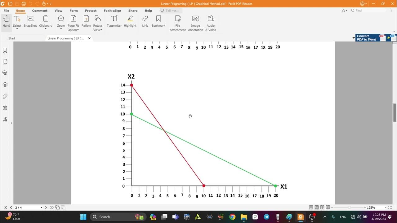 Linear Programing ( LP ) Graphical Method - YouTube