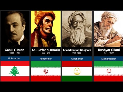 Top 100 Muslim Scientists in the History of Islam - YouTube