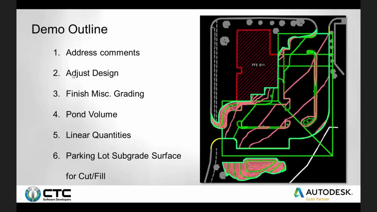 Site Grading in Civil 3D Part 2 - YouTube