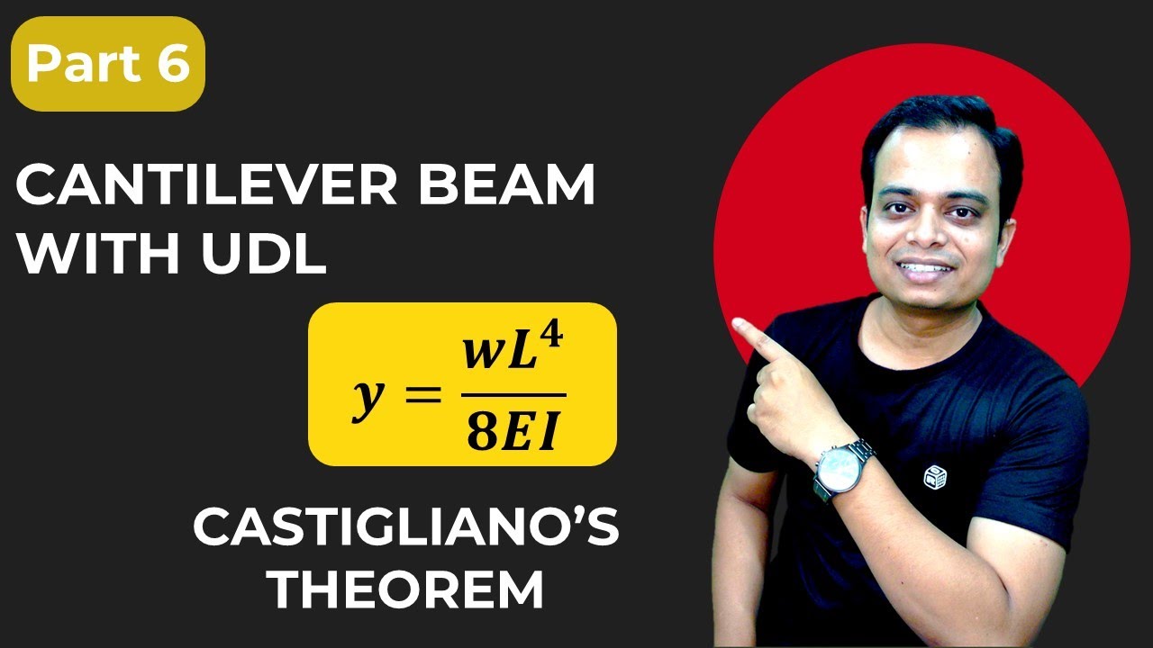 👉 Cantilever Beam with UDL | Deflection Using Castigliano’s Theorem ...